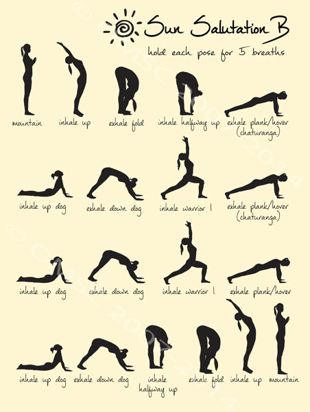 Sun Salutation B Sun Salutation Royalty Free Images, Stock Photos