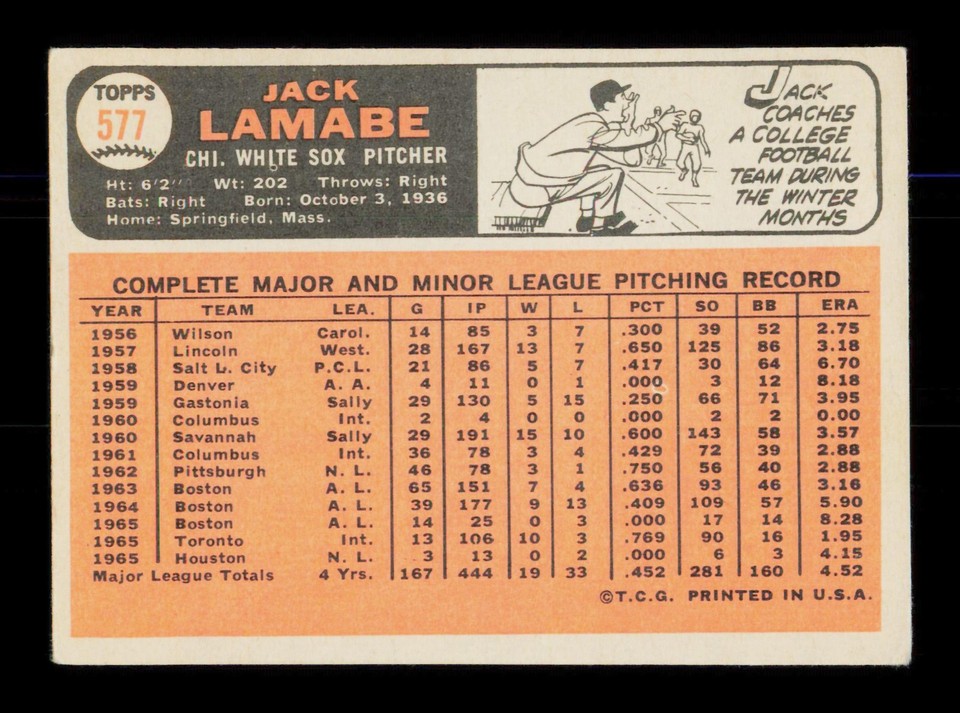 1966 Topps #577 Jack Lamabe SP Chicago White Sox VG | eBay