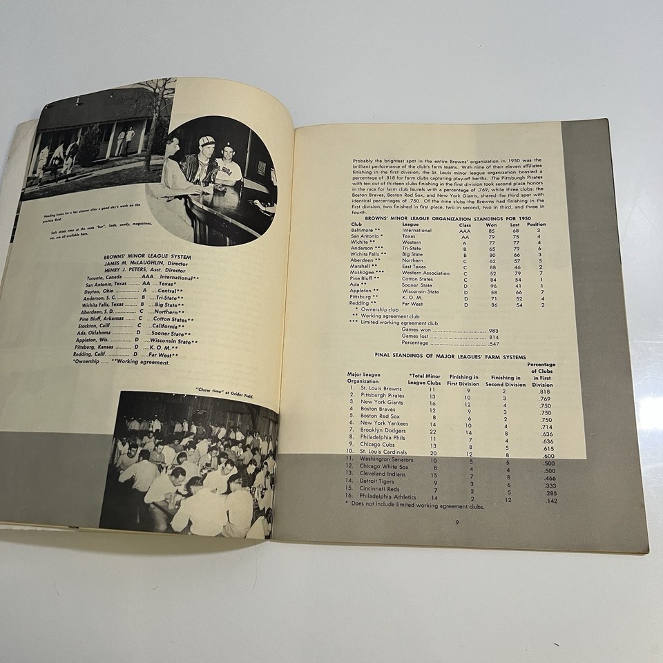 1951 St. Louis Browns Official Baseball Book Yearbook Vintage Rare | eBay