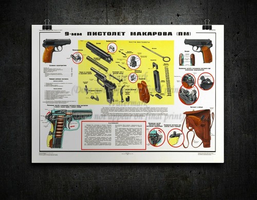 Soviet Russian Military Weapon Poster Print PM MAKAROV PATENT PRINT | eBay