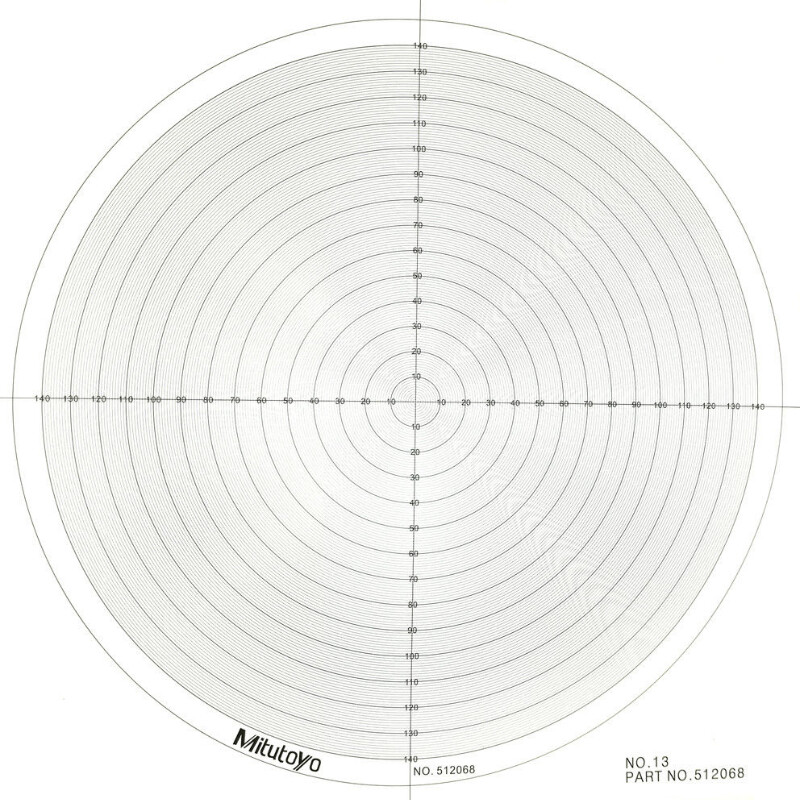 Optical Comparator Chart for Profile | Grelly USA