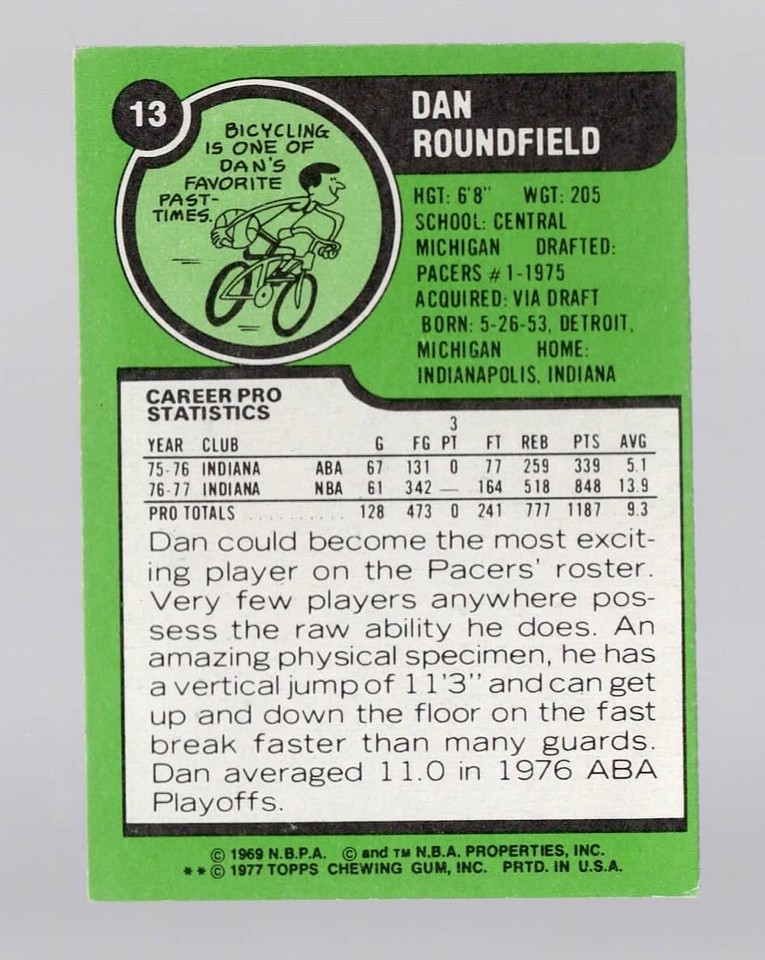 1977 Topps #13 Dan Roundfield VG/Ex | eBay