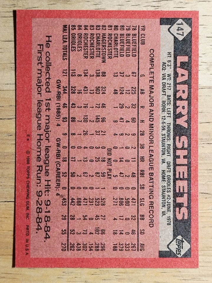 1986 Topps #147 Larry Sheets | eBay