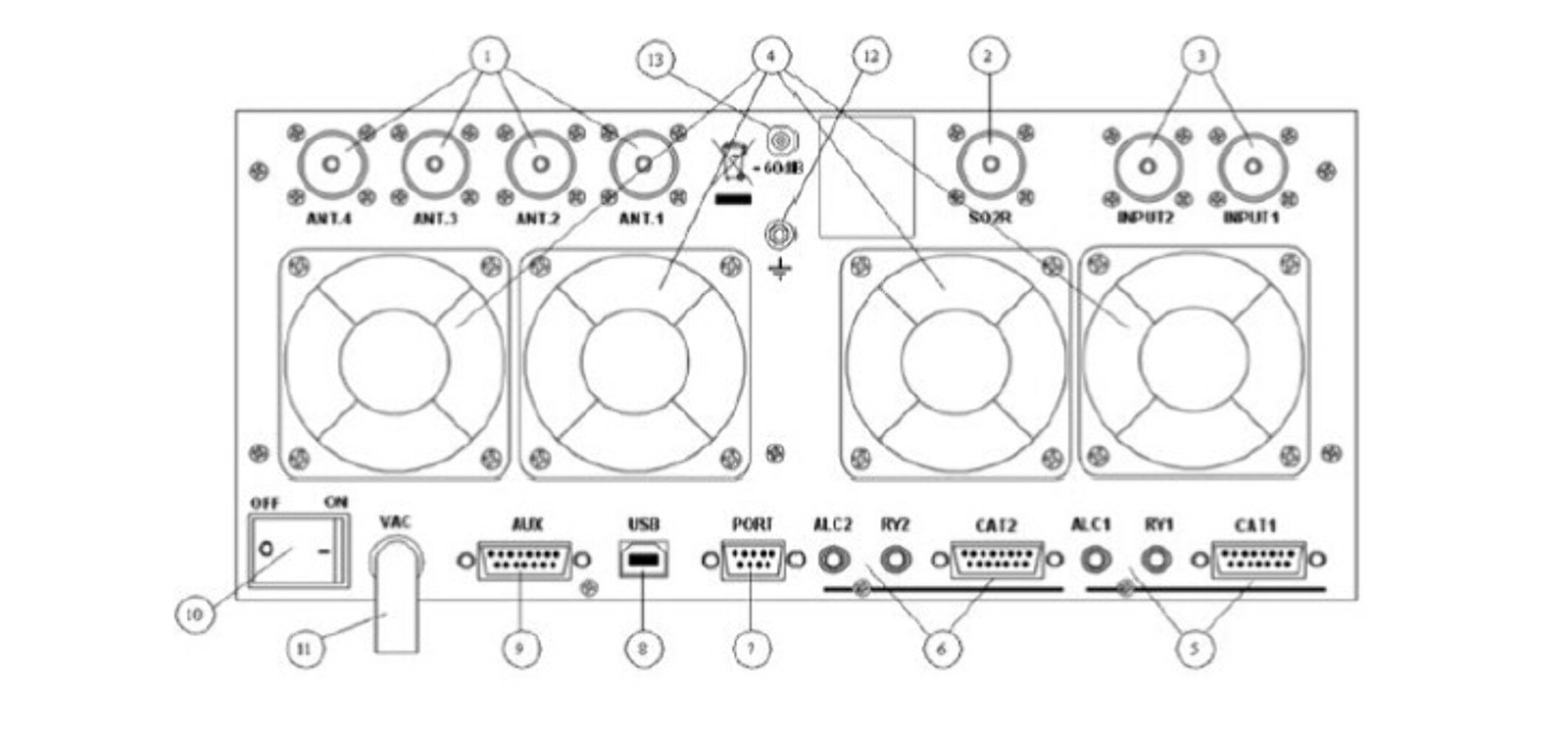 SPE 2K-FA HF Linear Amplifier Deluxe RFI Kit - 19 Filters for RF In/Out ...