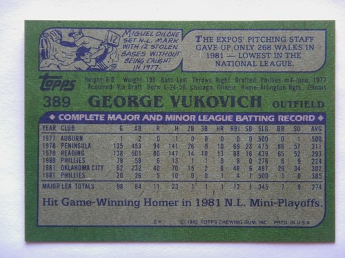 George Vukovich #389 Topps 1982 Baseball Card (Philadelphia Phillies ...