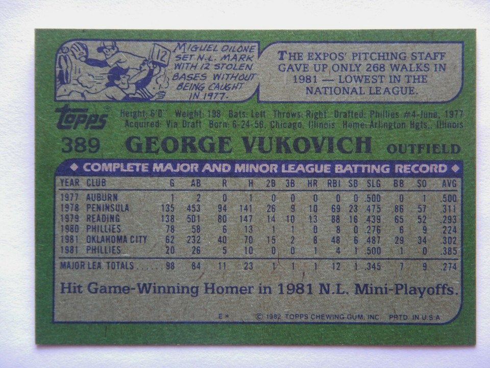 George Vukovich #389 Topps 1982 Baseball Card (Philadelphia Phillies ...