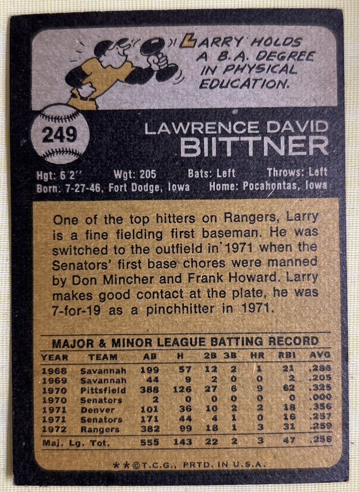 1973 Topps Larry Biittner Baseball Card #249 Rangers Outfield Low-Grade ...