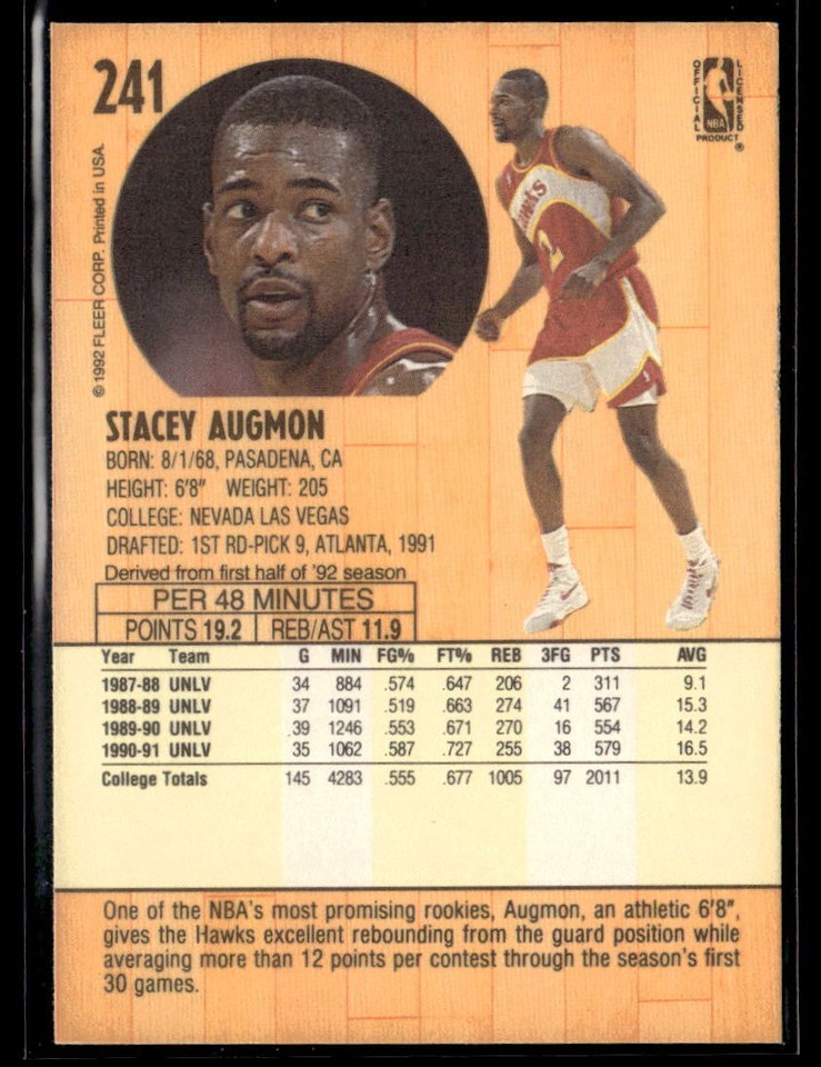 1991-92 Fleer #241 Stacey Augmon RC Rookie Basketball Card 1501E | eBay