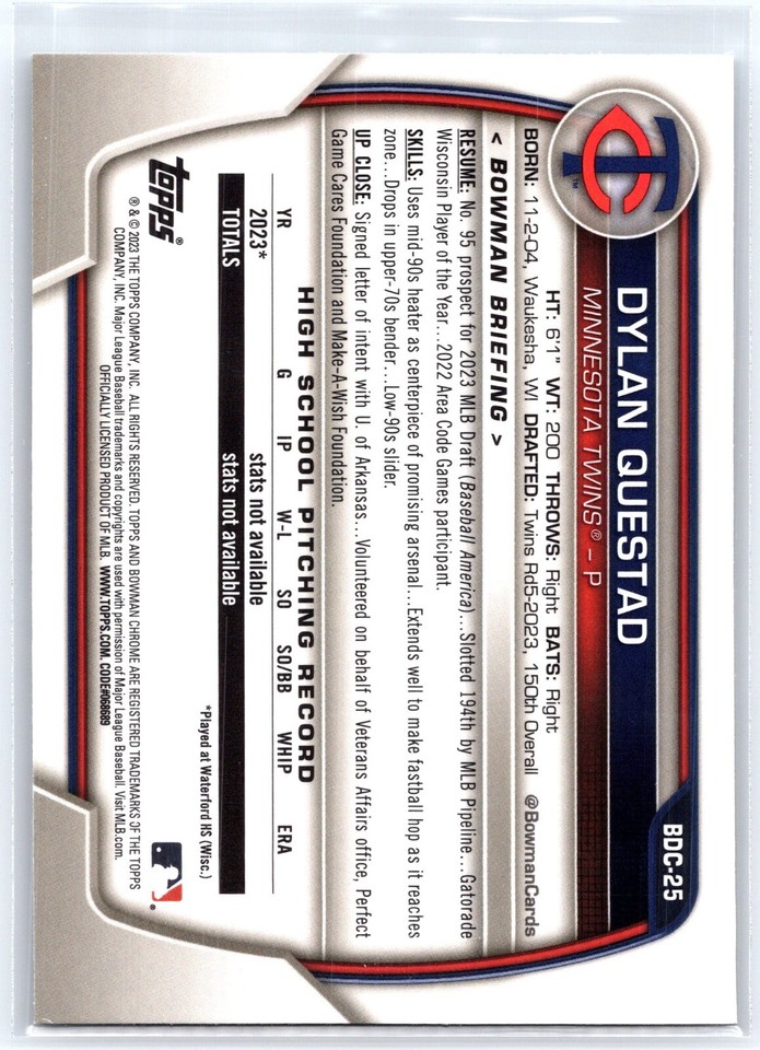 2023 Bowman Draft Dylan Questad 1st Chrome #BDC-25 Twins | eBay