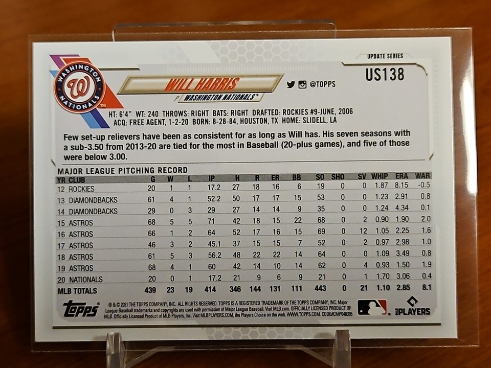 2021 Topps Update Series Will Harris Baseball Card US138 Nationals FREE ...