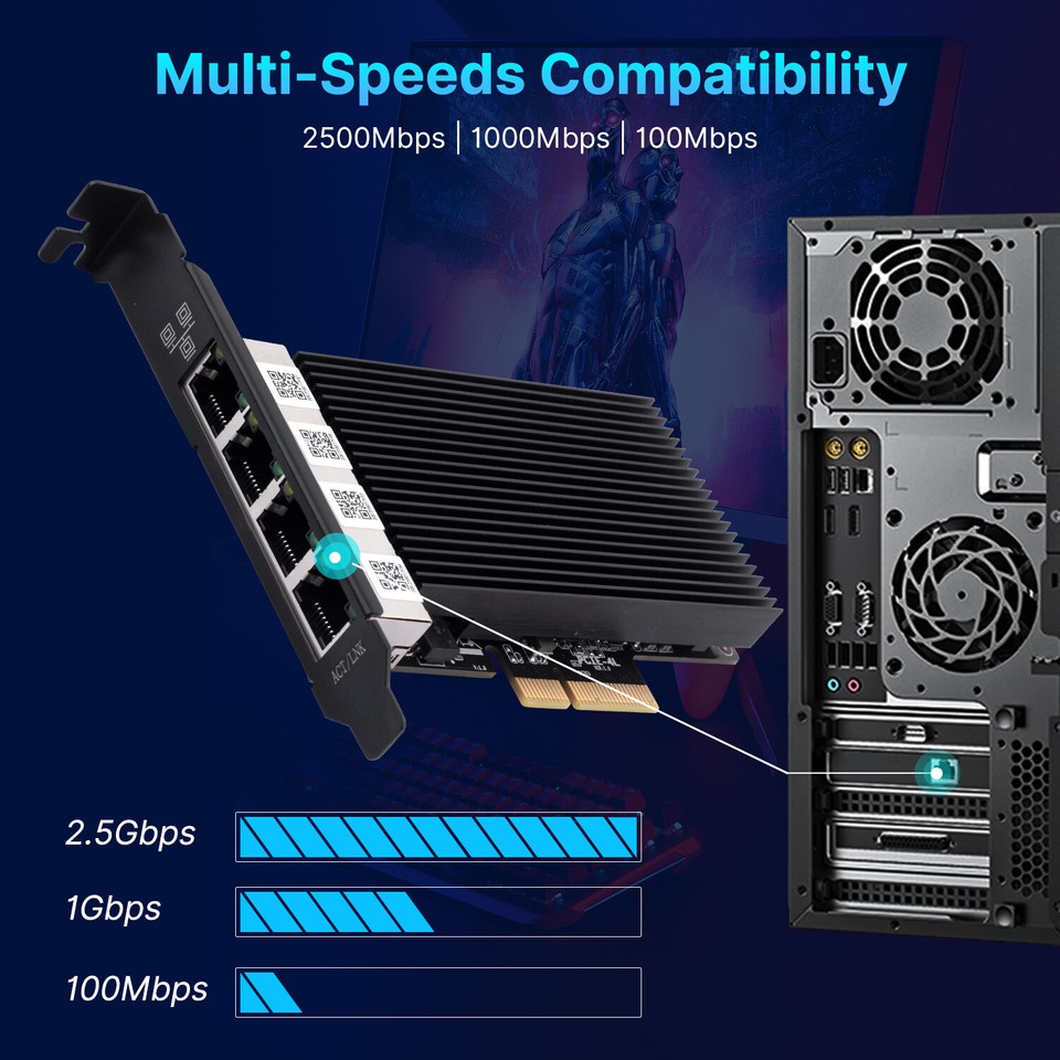 Gigabit Quad RJ45 port NIC with Intel I226 Chip Network Card Ethernet ...