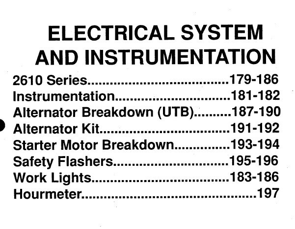 Long 2610 2610Sd 2610Dtc 2610Dtc-Sd Tractor Parts Manual Catalog ...