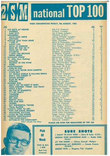 2SM Music Chart Top 100 40 Australia 9 August 1963 The Shadows profile ...