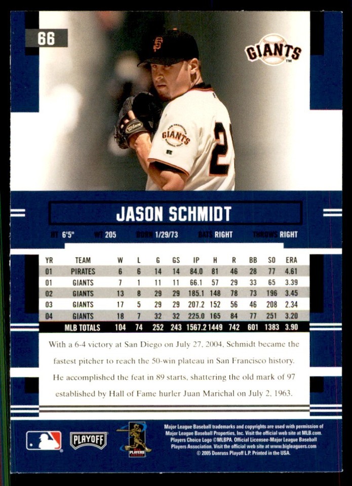 2005 Playoff Prestige Jason Schmidt Baseball Cards #66 | eBay
