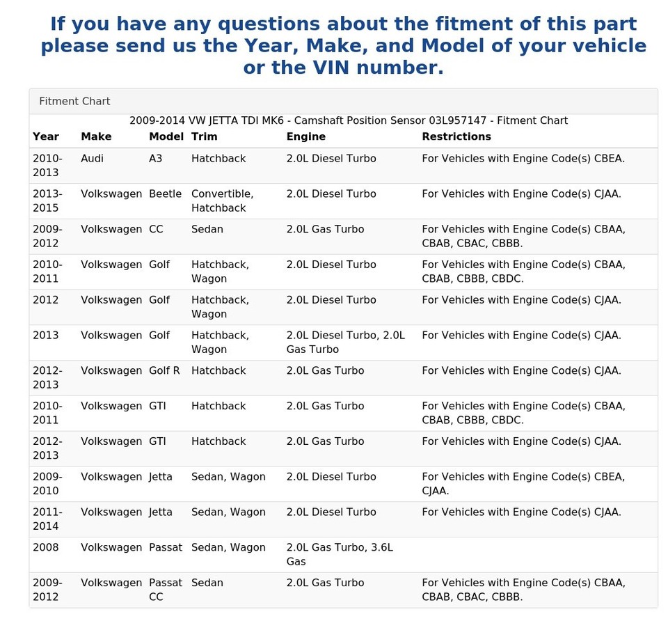 2009-2014 VW JETTA TDI MK6 - Camshaft Position Sensor 03L957147 | eBay
