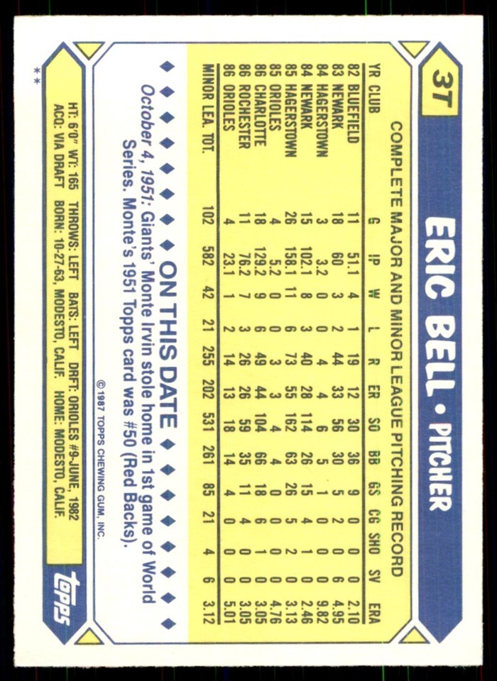 1987 Topps Traded. Eric Bell Baseball Cards #3T | eBay