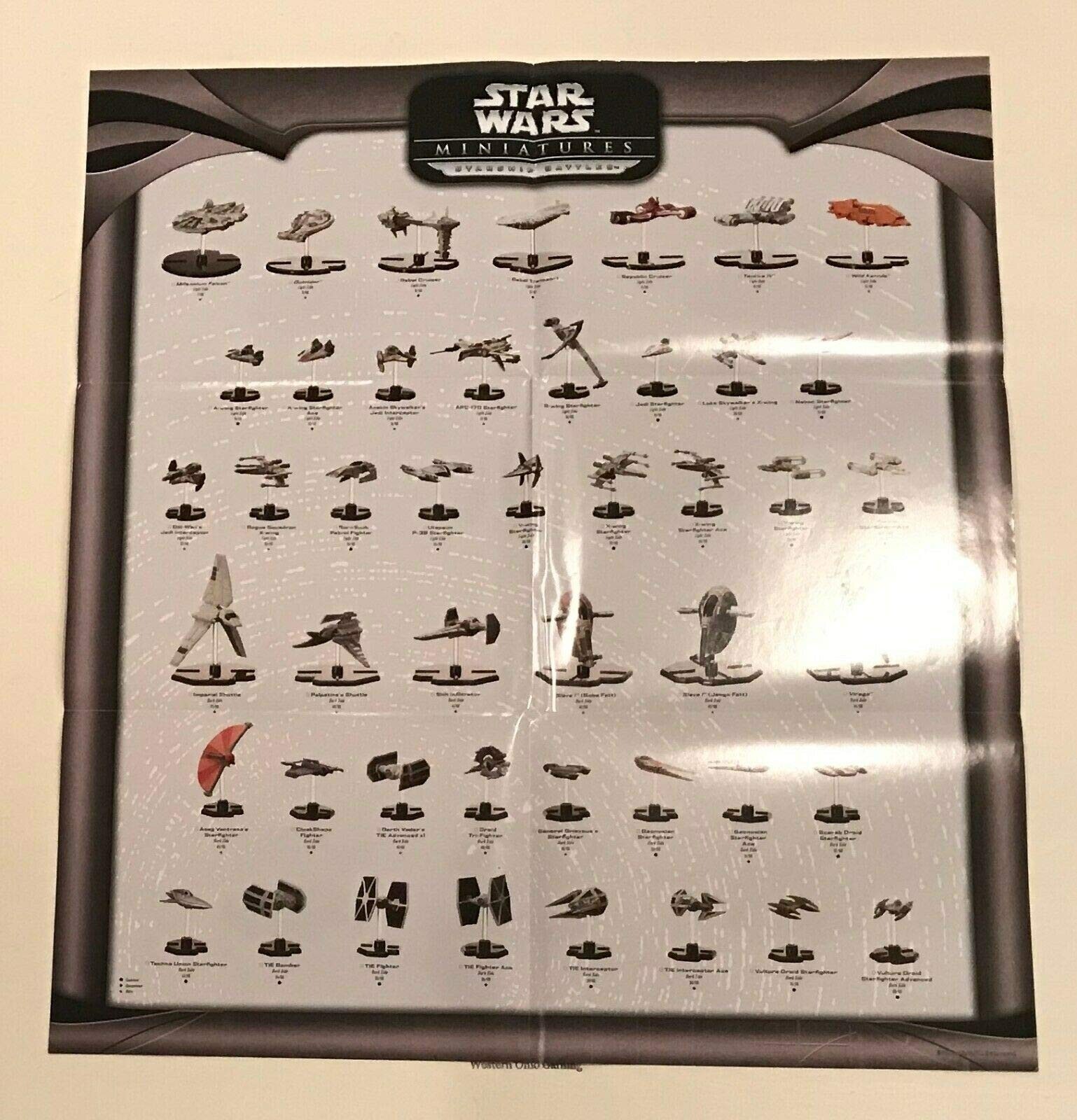 Star Wars Miniatures Starship Battles Set Checklist Poster 22" X 25 ...