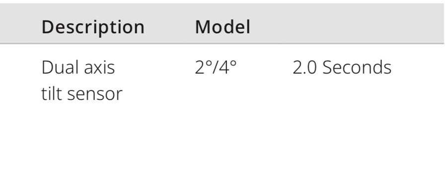 GN40836 Genie Tilt Sensor | Dual Axis | 2.0 Seconds | eBay