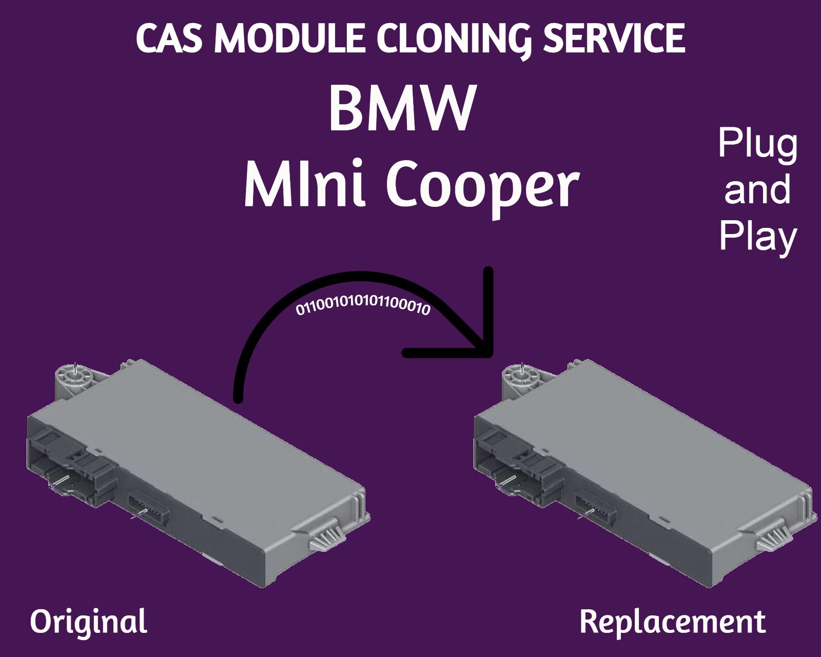 BMW & MINI COOPER MAIL IN CAS MODULE CLONING SERVICE CAS3, CAS3+, CAS4 ...