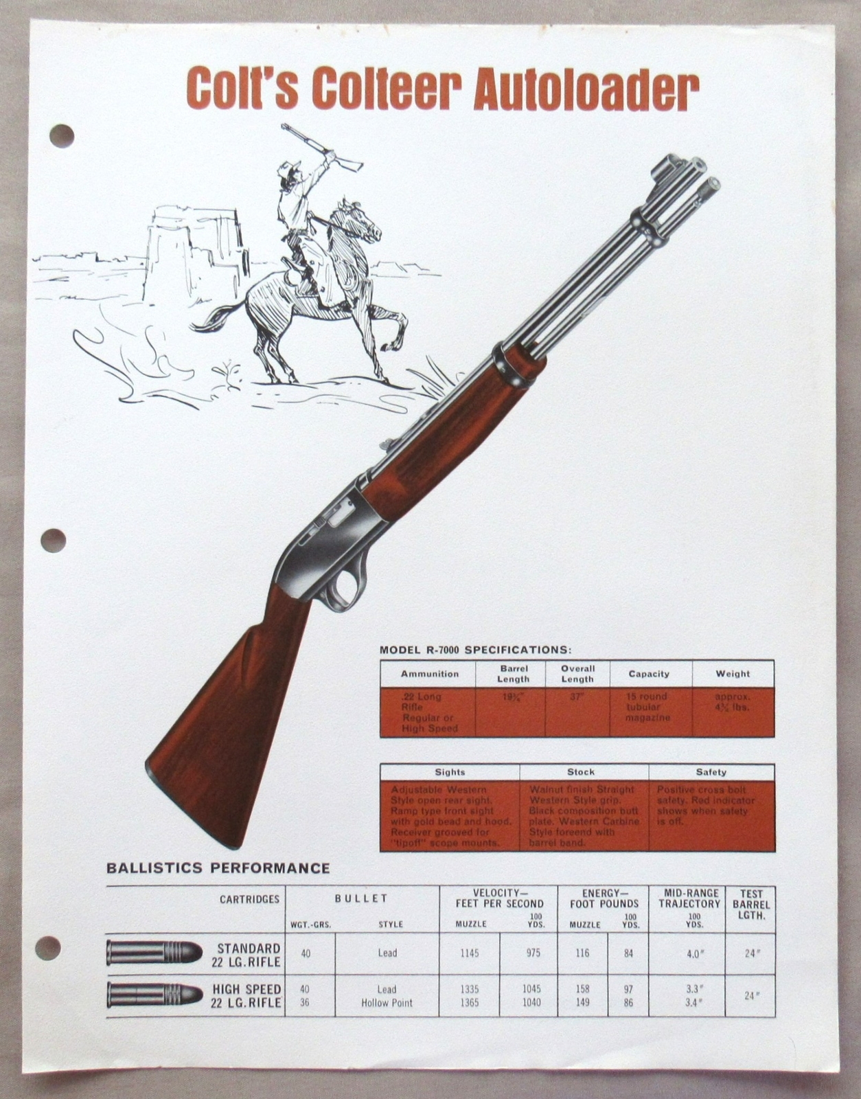 c1969 Colt Arms Colteer Autoloader Rifle Dealer Ad Parts Price List ...