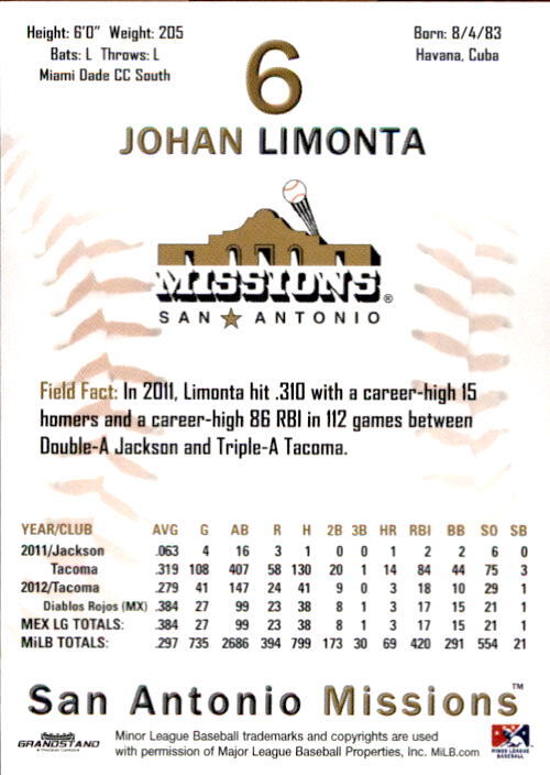 2013 San Antonio Missions Grandstand #14 Johan Limonta Havana Cuba ...