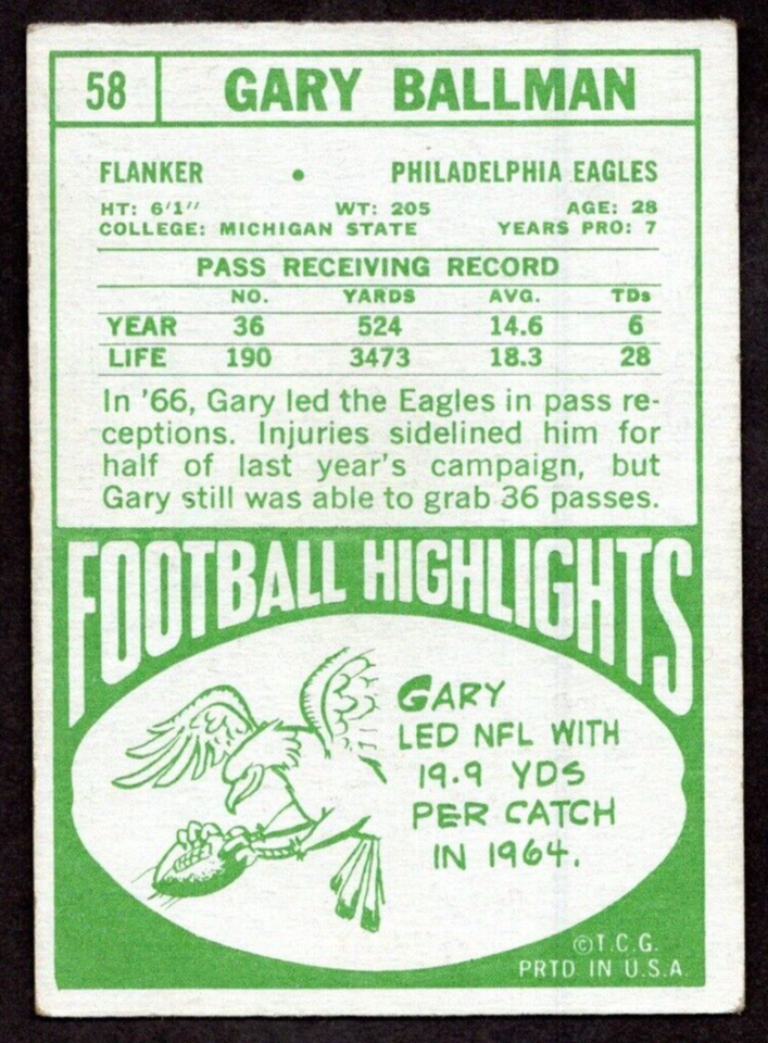 1968 Topps Football #58 Gary Ballman VG+ | eBay