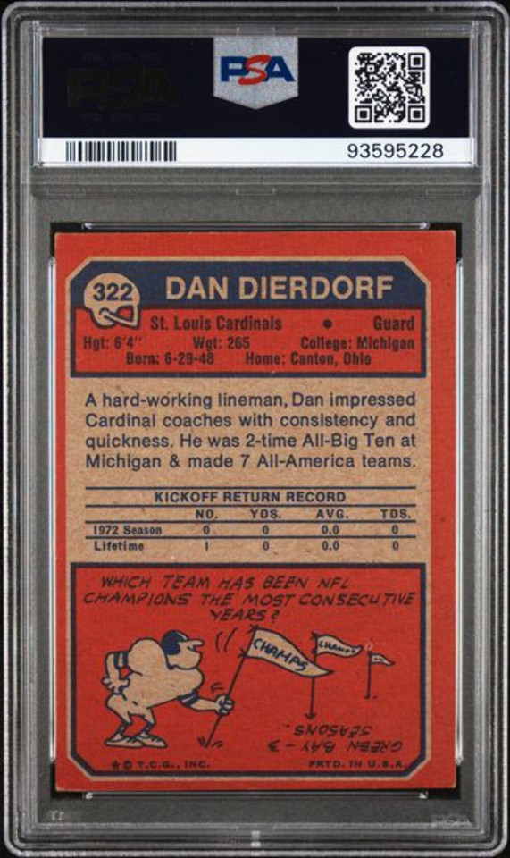 Graded 1973 Topps Dan Dierdorf #322 Rookie RC Football Card PSA 4 VG-EX ...