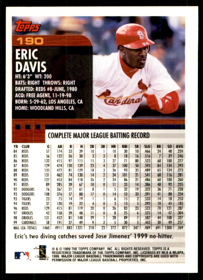 2000 Topps Eric Davis Baseball Card #190 | eBay