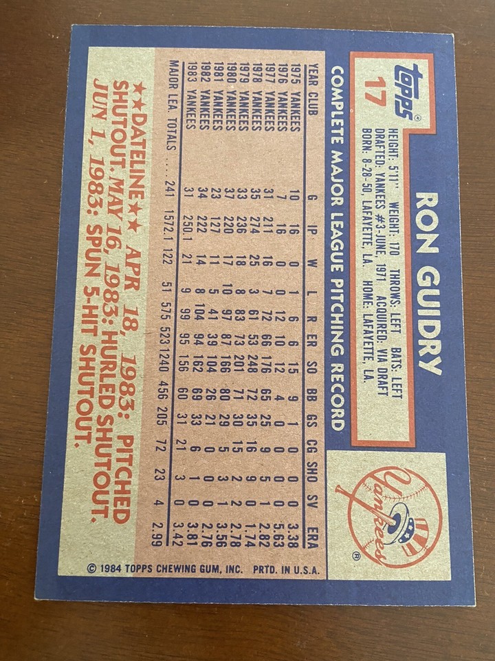 1984 Topps Super Ron Guidry Autographed Signed #17 New York Yankees | eBay