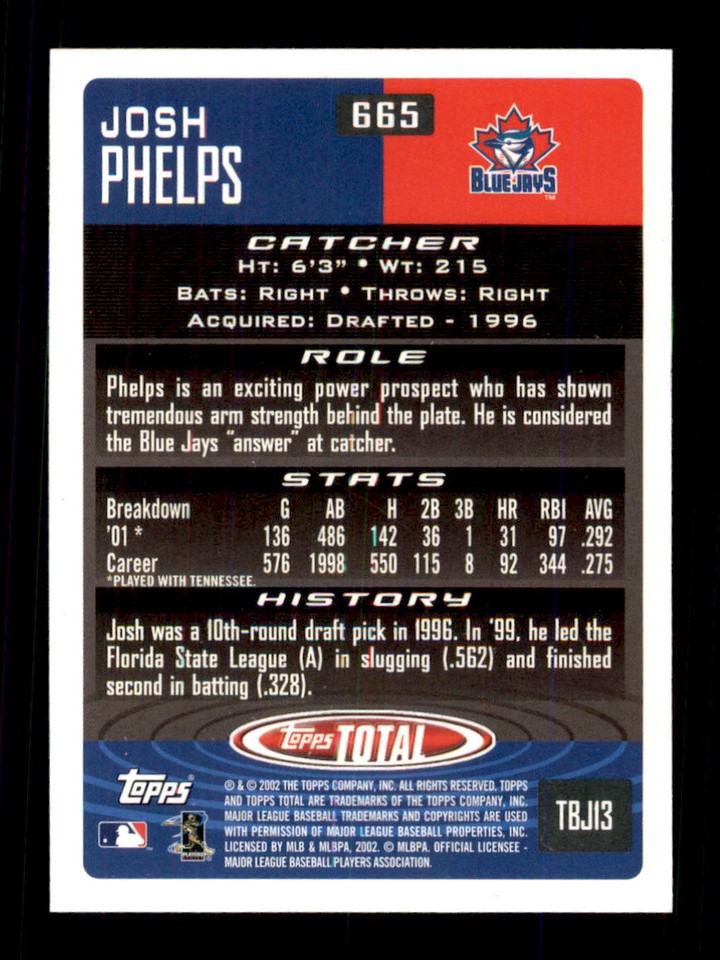 2002 Topps Total - Josh Phelps - On Card Autograph | eBay