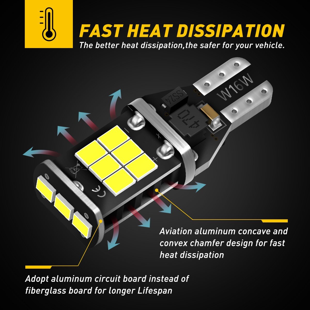 2PCS T15 W16W 921 912 Canbus 15-SMD LED Back Up Reverse Light 6000K ...