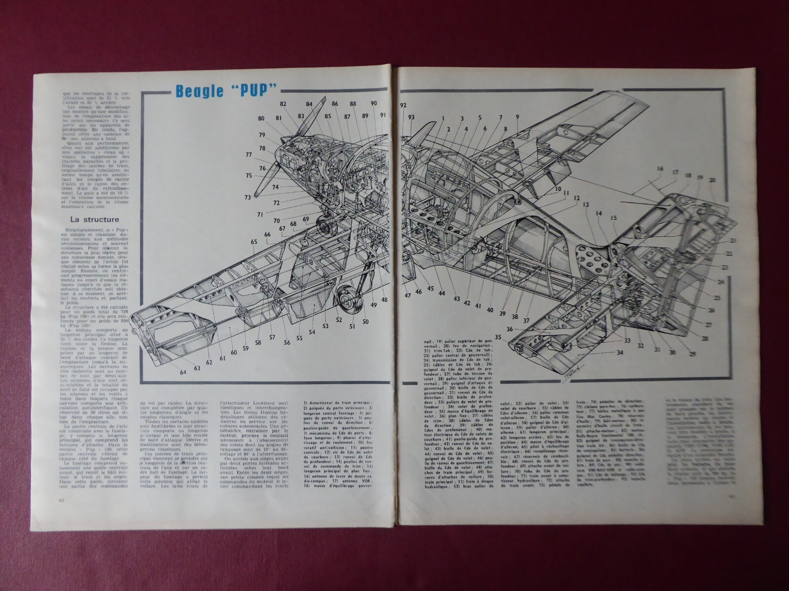6/1967 ARTICLE 6 PAGES AVION BEAGLE PUP G-AVDF AIRCRAFT CUTAWAY ECORCHE ...