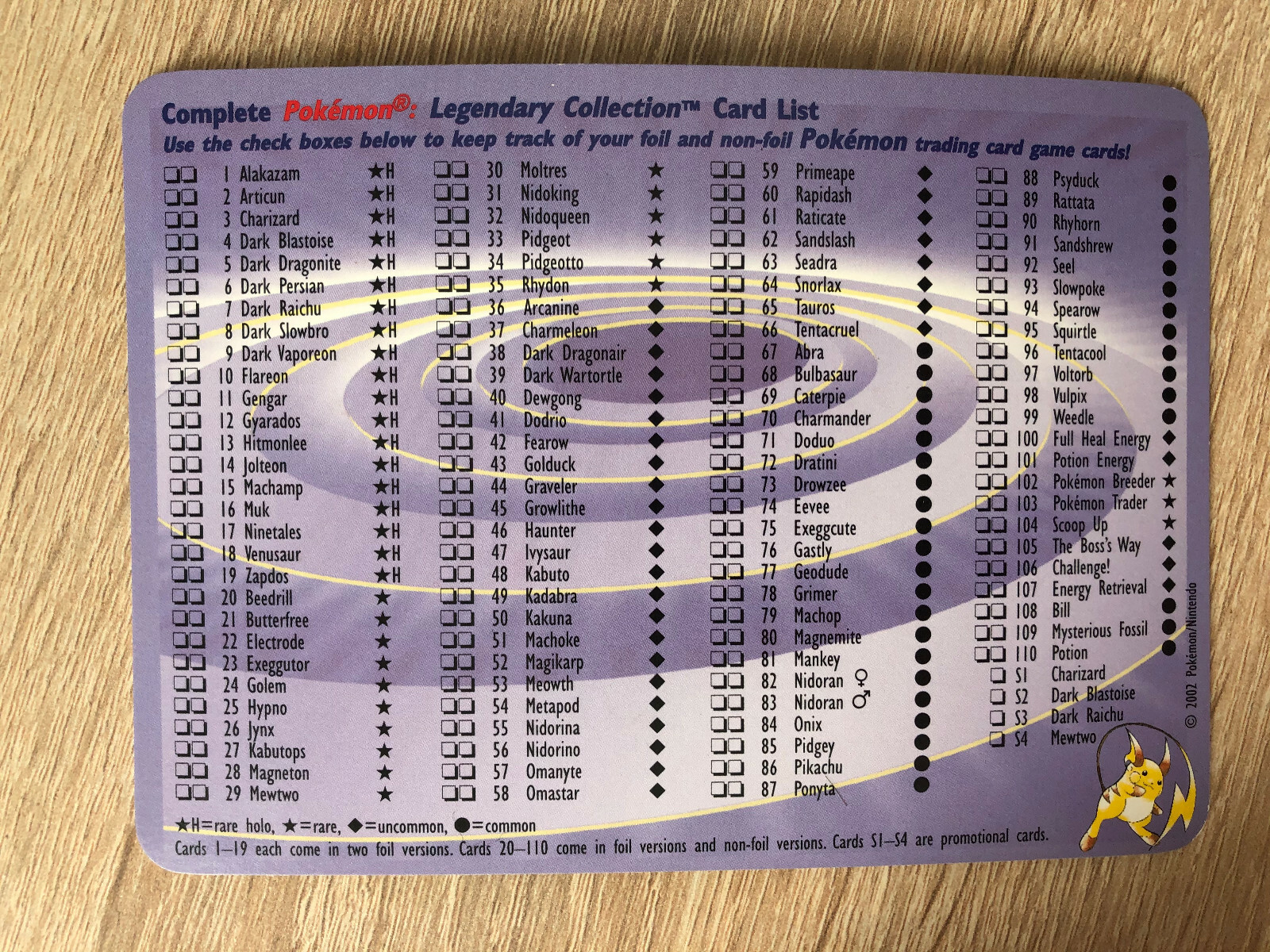 Pokemon BOX TOPPER Mewtwo S4/S4 | eBay