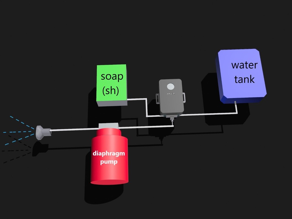Remote Downstream Injector box , Soft Wash & Pressure Wash Corrosion ...
