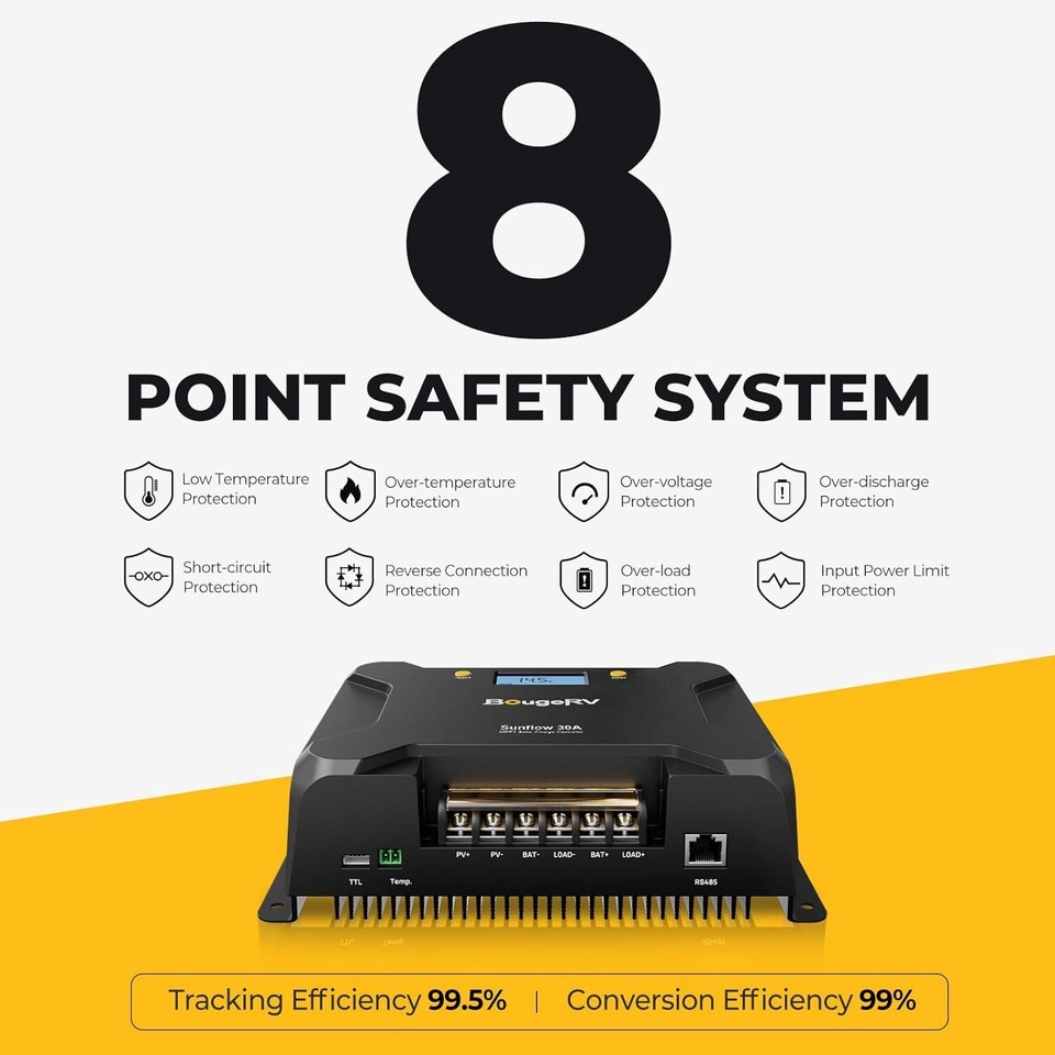 BougeRV Sunflow 30A MPPT Solar Charge Controller 12V/24V | eBay