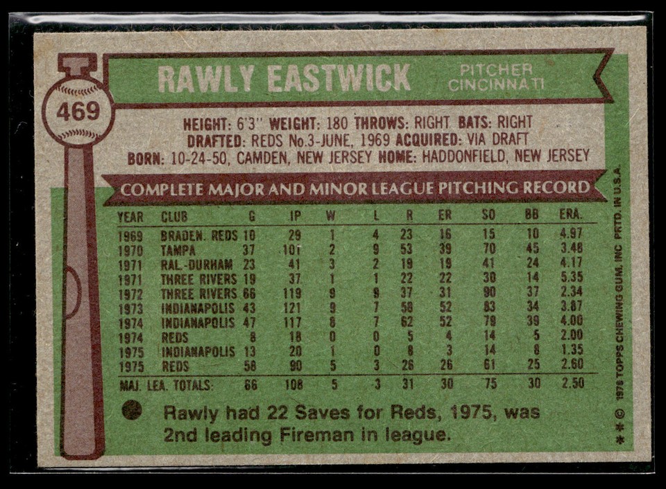 1976 Topps Rawly Eastwick #469 Cincinnati Reds | eBay
