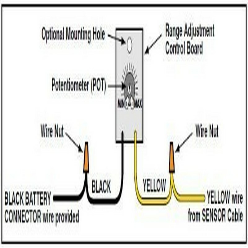 ALEKO Exit Underground Automatic Sensor Gate Opener Wand Loop Car ...