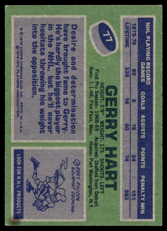 1976-77 Topps Gerry Hart New York Islanders #77 | eBay