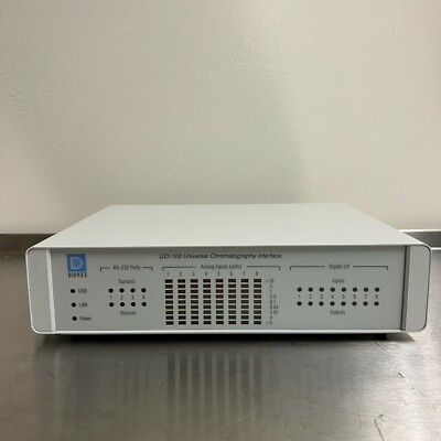 Analytical Instruments - Chromatography Interface