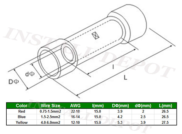 500 ASST BUTT CONNECTORS WIRE SPLICE ELECTRICAL WIRING - ALL SIZES - 22 ...
