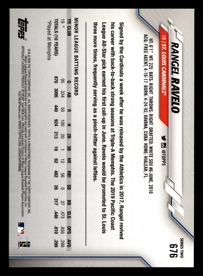 Rangel Ravelo 2020 Topps #676 St. Louis Cardinals Baseball *033 | eBay