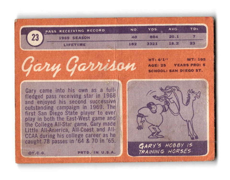 1970 Topps Gary Garrison 23 | eBay