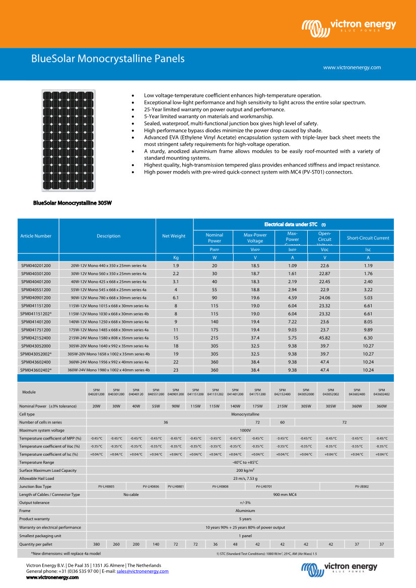 Victron Energy Monocrystalline Solar Panel 12V 185W 1485x668x30mm ...