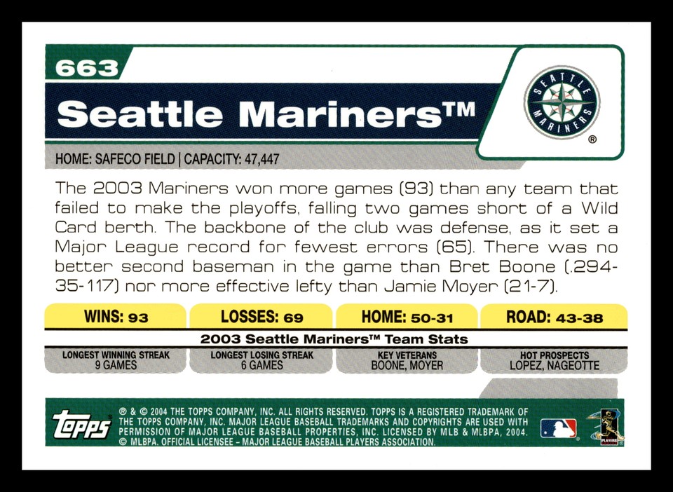2004 Topps Seattle Mariners Team Card #663 Centered Mint | eBay