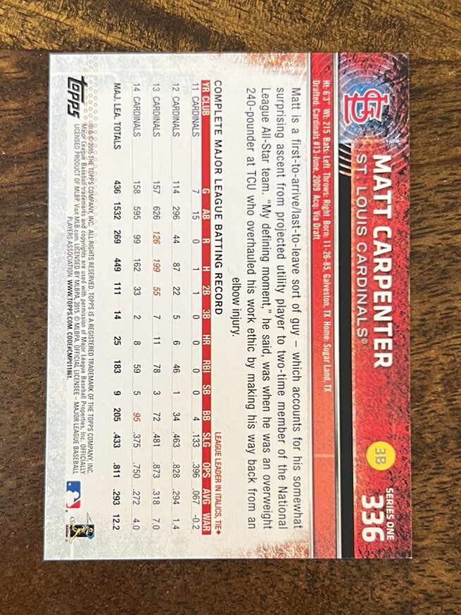 2015 Topps Series 1 Matt Carpenter Baseball Card #336 Cardinals A3 | eBay