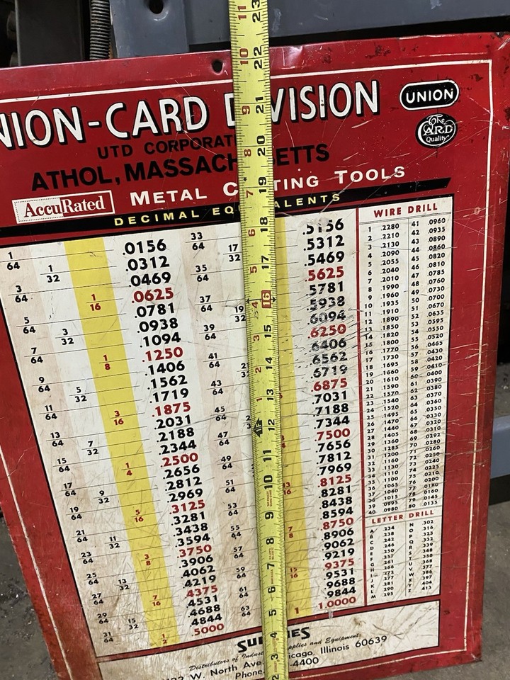 Vintage Union-Card Division Decimal Equivalents Machine Shop Chart ...