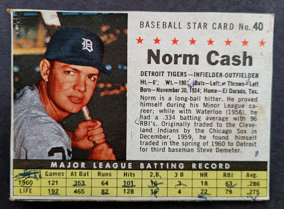 1961 Post Baseball Cards - Complete Your Set #32-200 | eBay