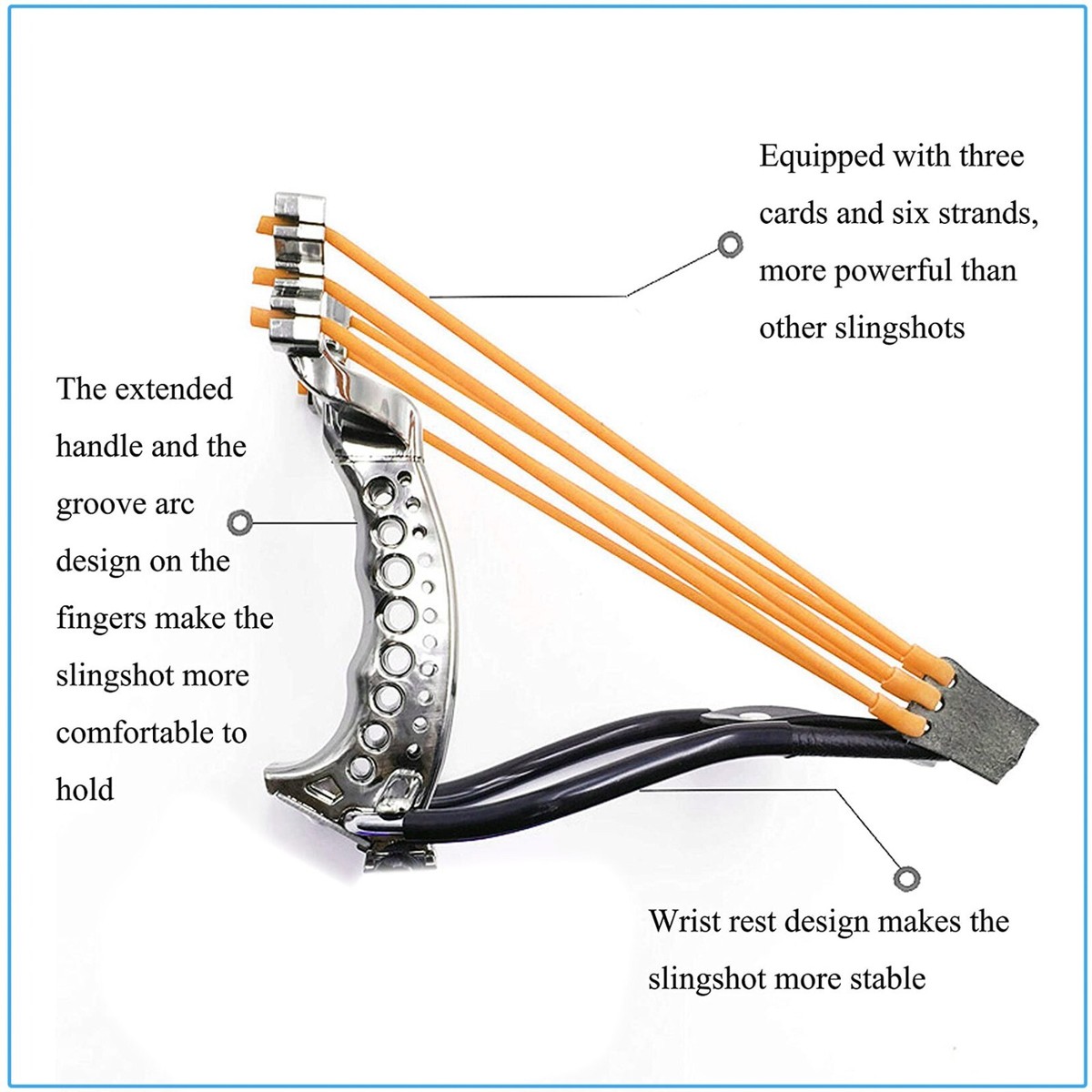 Most Powerful Wrist Rocket