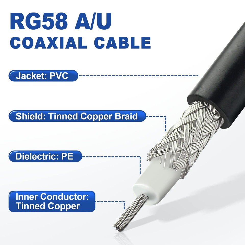 Eightwod Rg58 A/u Rf Coaxial Cable Flexible Low Loss Coax 50 Feet | eBay