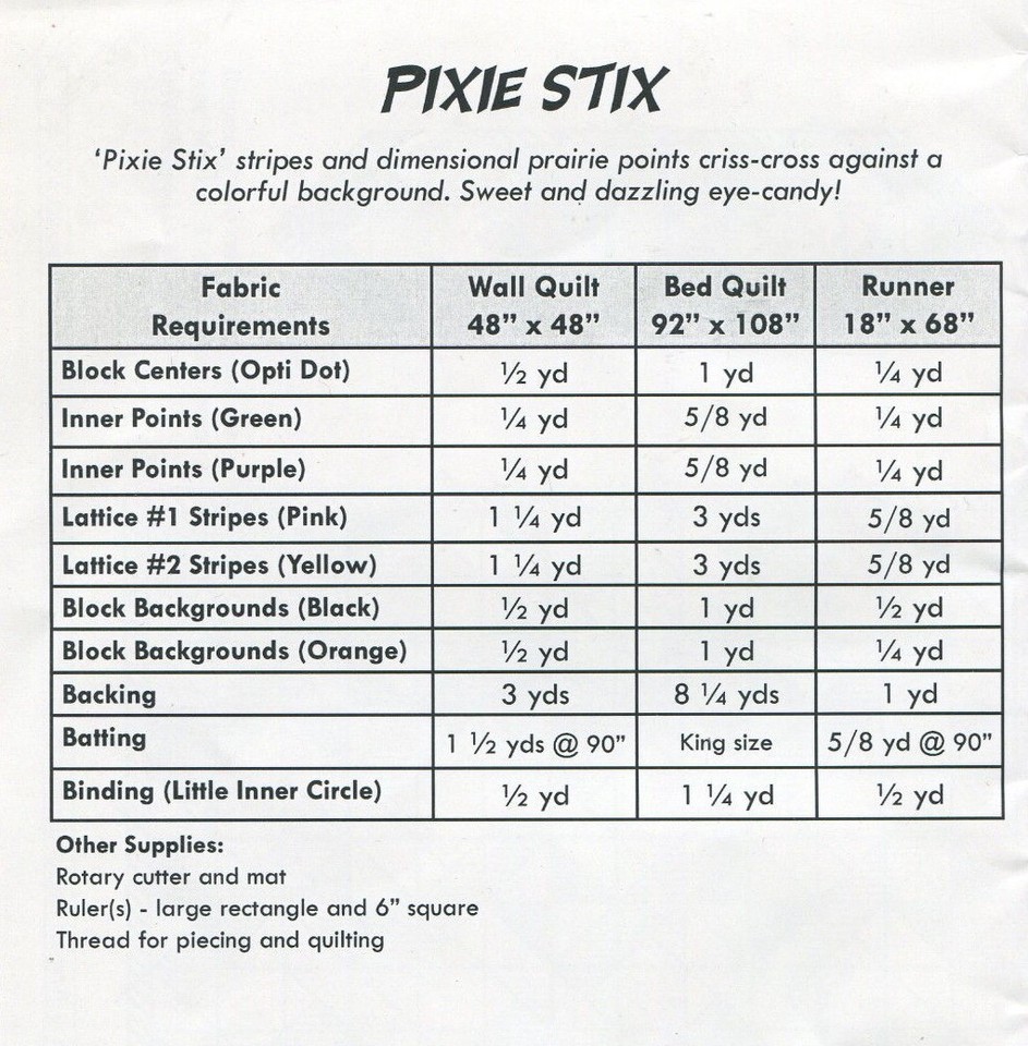 Pixie Stix Quilt Quilting Pattern by Sew Biz DW27 | eBay